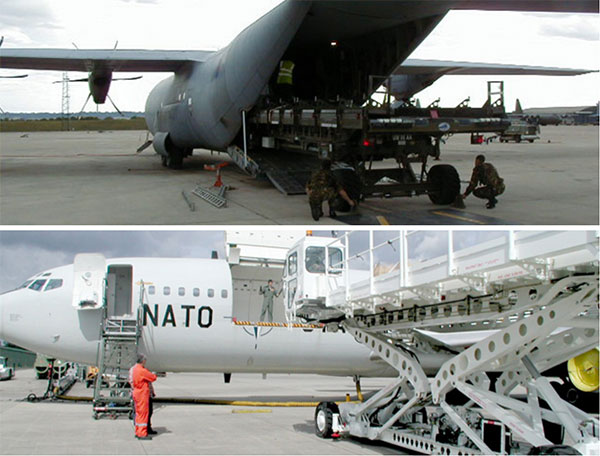 Military Cargo Loader - Aviatec